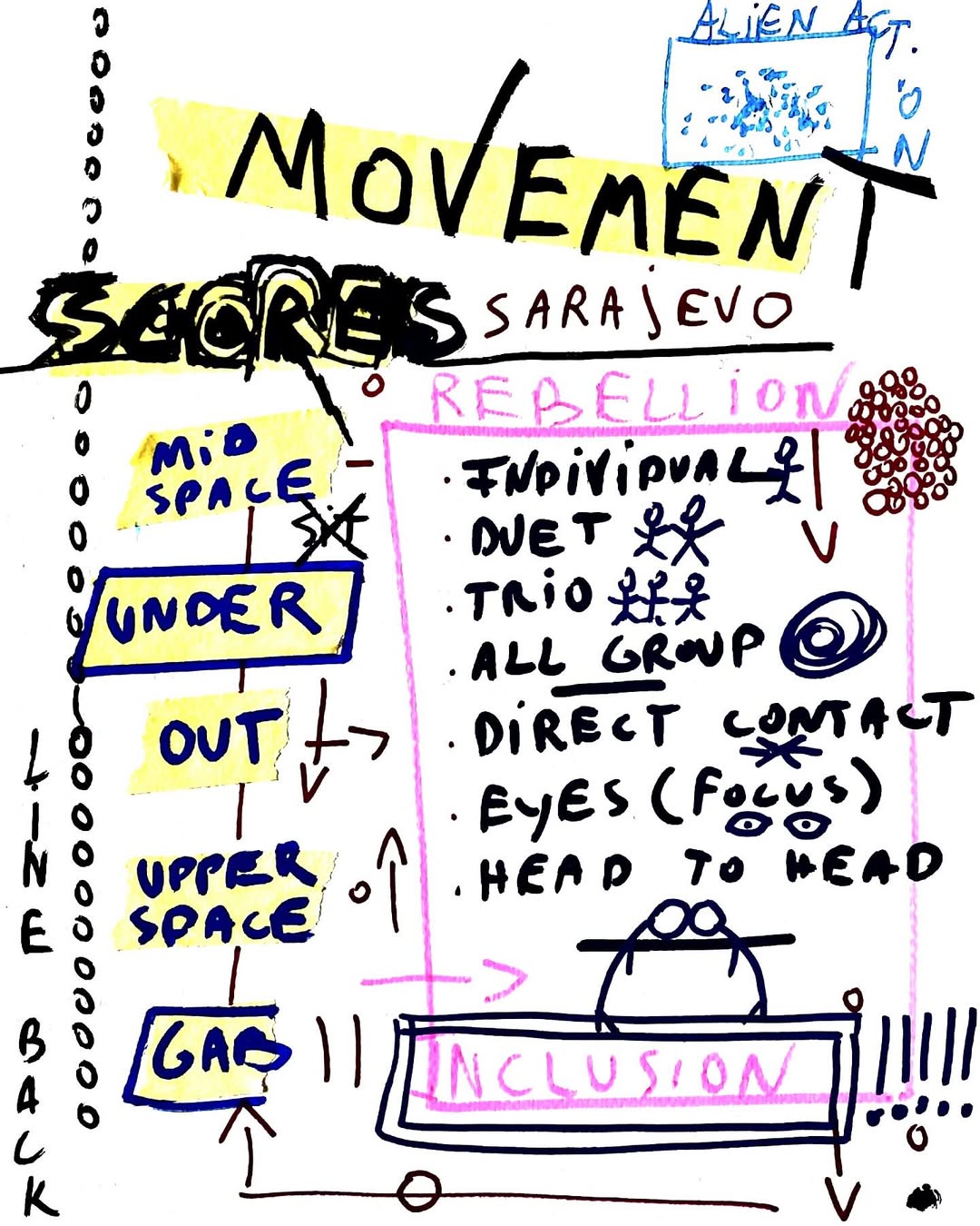 Station 3: A New Space to Explore Art in Sarajevo | Balkan Diskurs